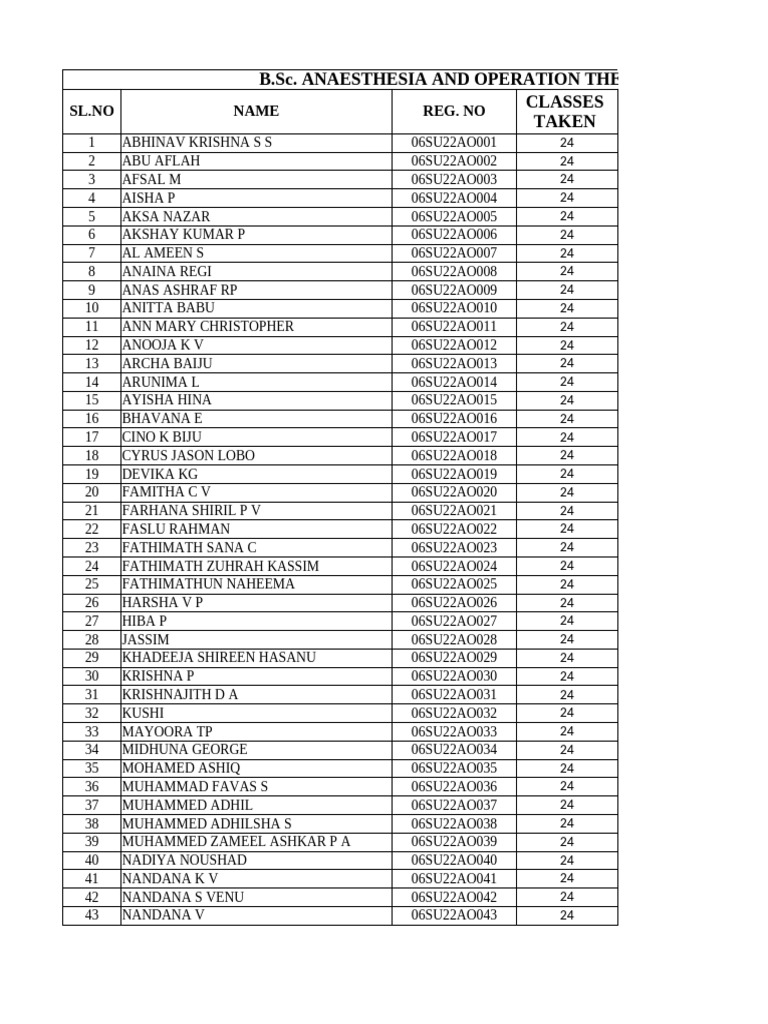 Applied Pathology & Applied Microbiology Attendance - Theory ...