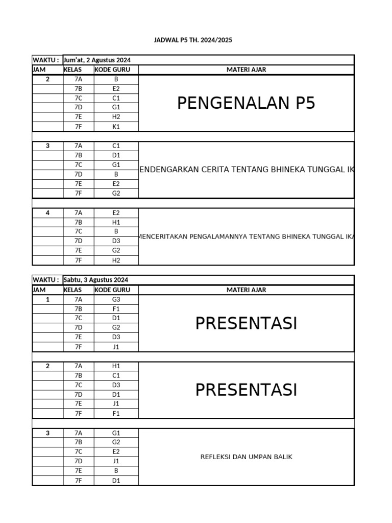 Jadwal P5 | PDF