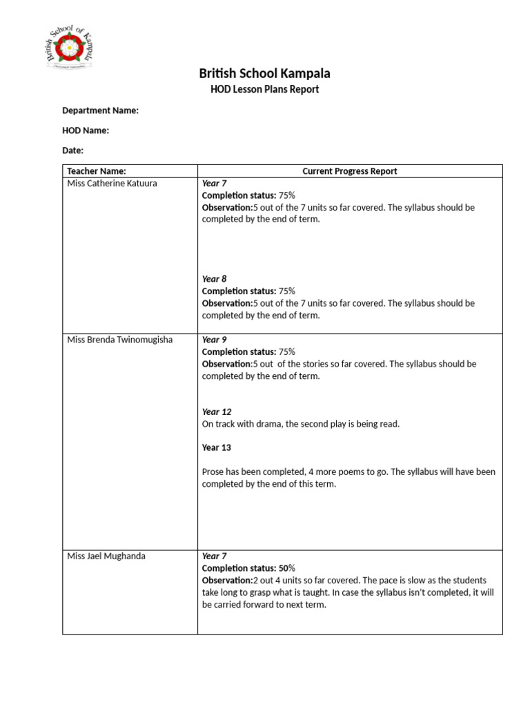 BSK HOD Lesson Plan Report Template | PDF