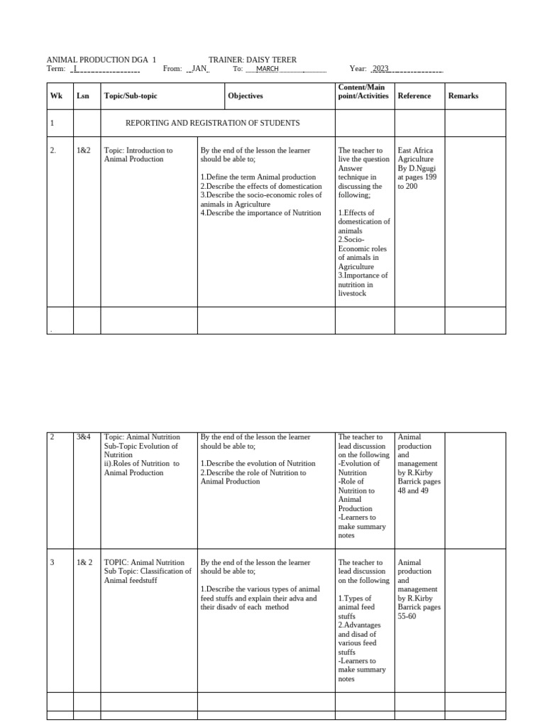 Animal Production-Modle 1 | PDF | Proteins | Vitamin