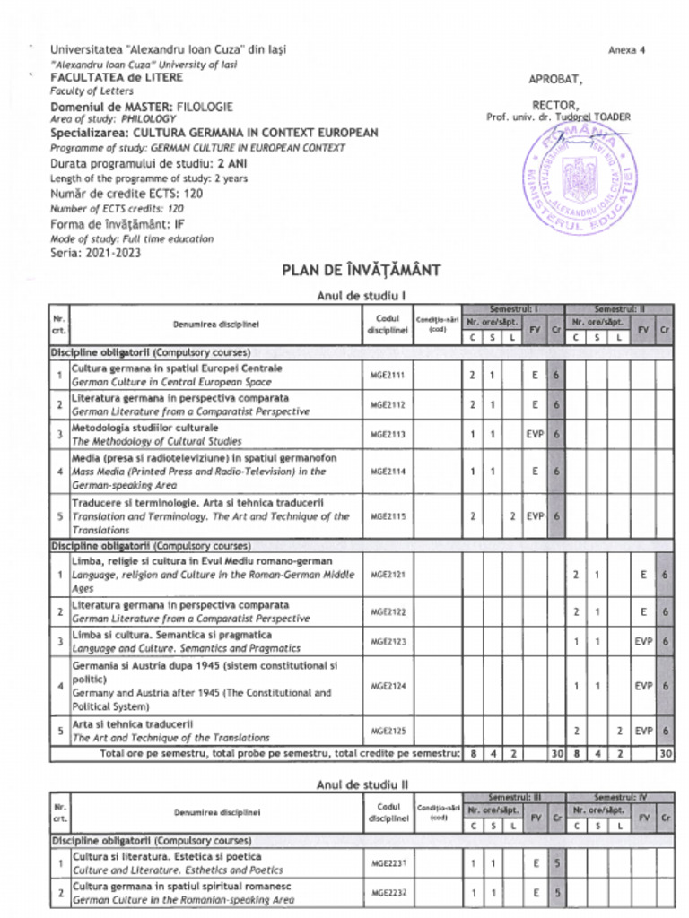 Planuri de Invatamant MASTER | PDF
