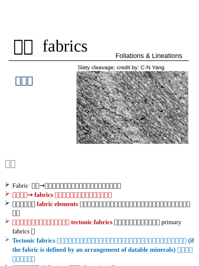 SG08 fabrics | PDF