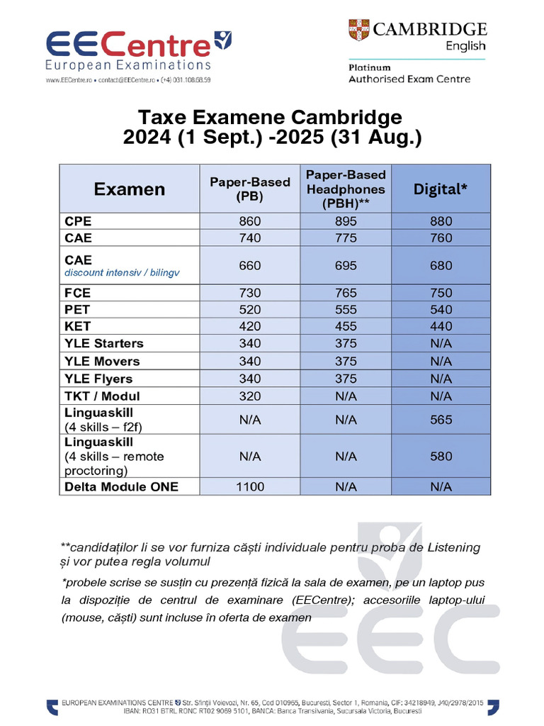 Taxe Examene CAMBRIDGE | PDF