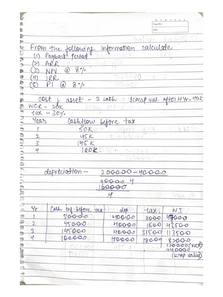 Test PDF | PDF