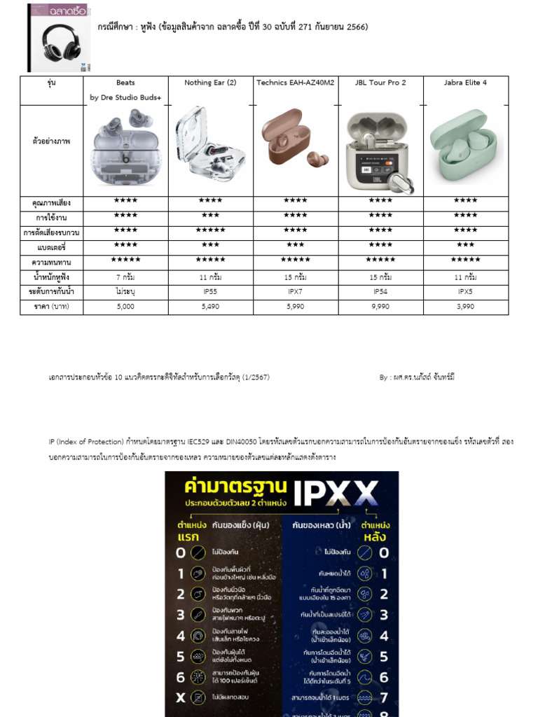Assignment CH10 (หูฟังไร้สาย) Eng Ver sec 4 | PDF