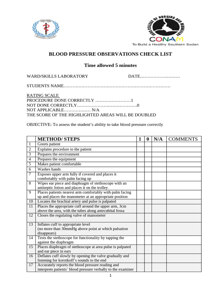 Reviewed Blood Pressure Checklist | PDF