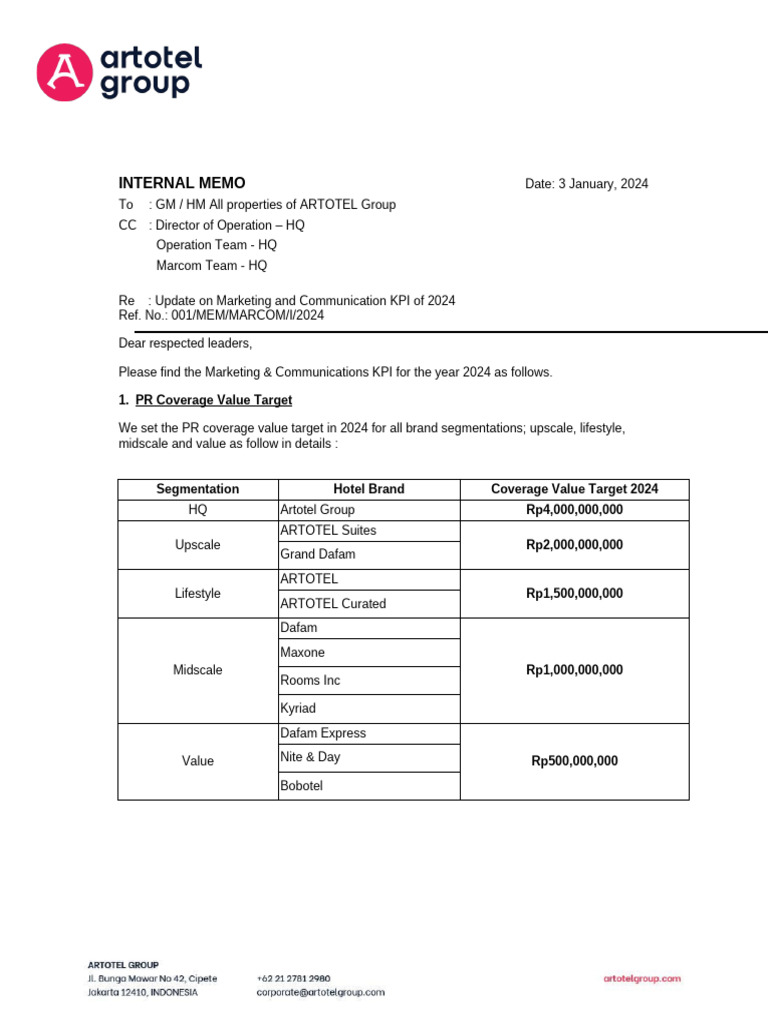 Memo - 2024 Marketing Communications KPI | PDF