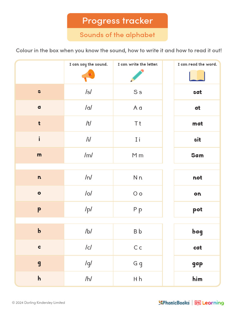 UK Phonics Tracker Alphabet Progress v3 | PDF