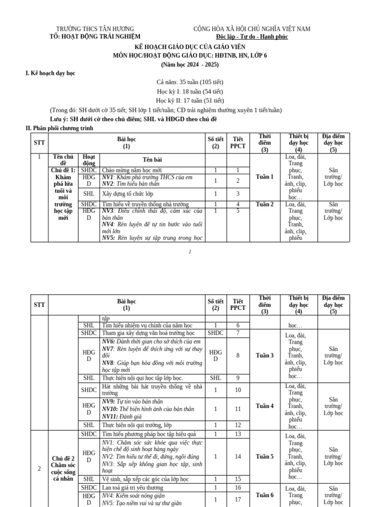 PH L C 3 HĐTNHN 6 | PDF