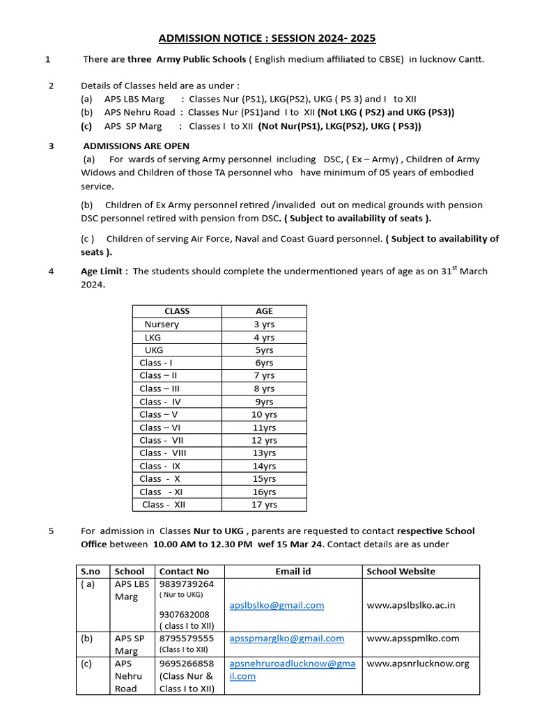 Admission Notice | PDF
