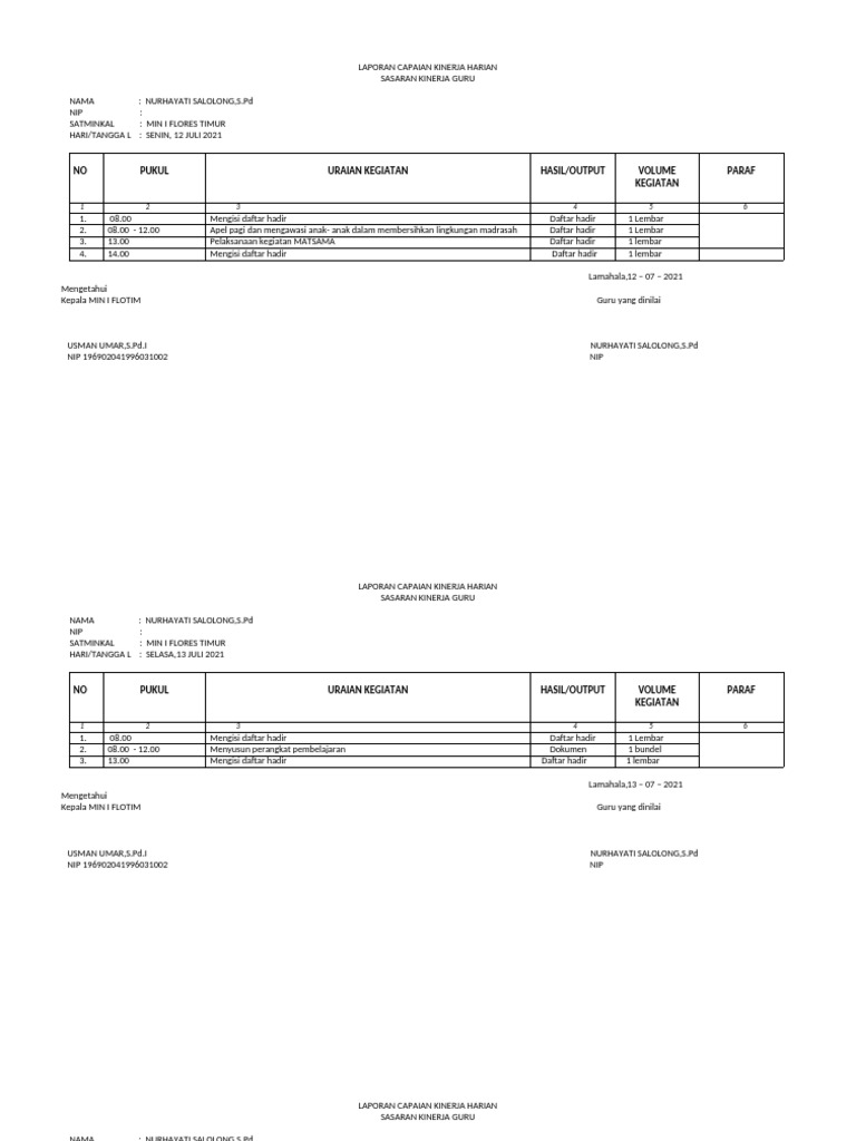 Kinerja BLN Juli 2021 | PDF