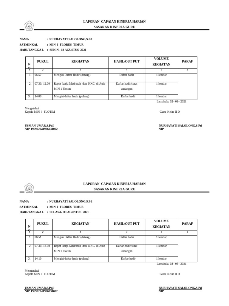 Lap Kinerja Agustus Iksan | PDF