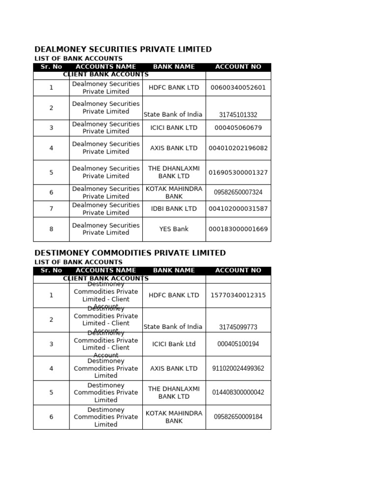 Bank Account Details | PDF