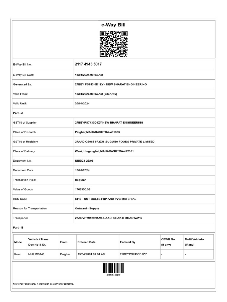 E-Way Bill System-SUG | PDF