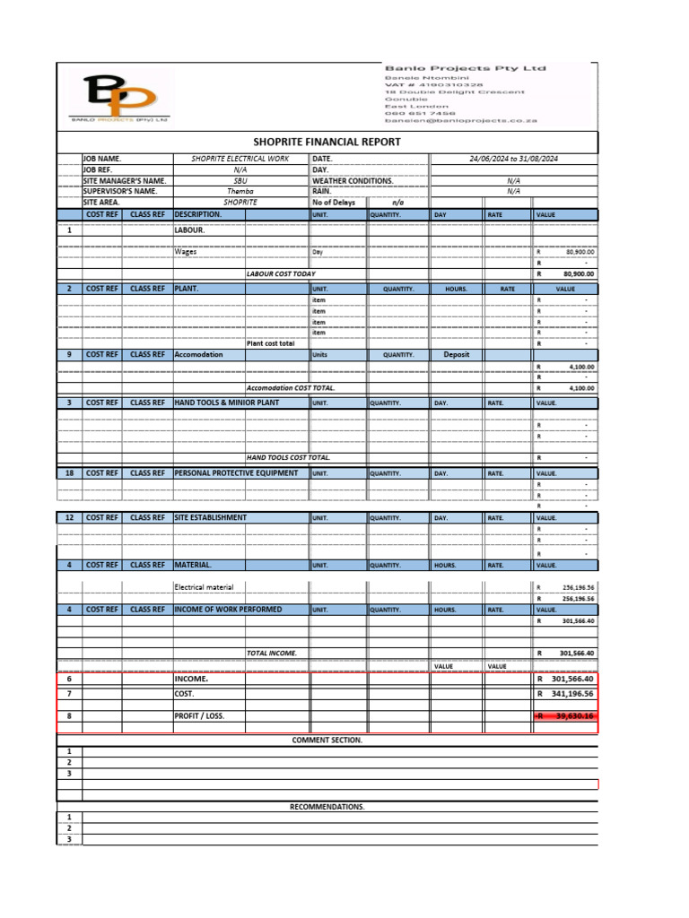 Shoprite Financial Report Summary 2024 | PDF | Economies | Business