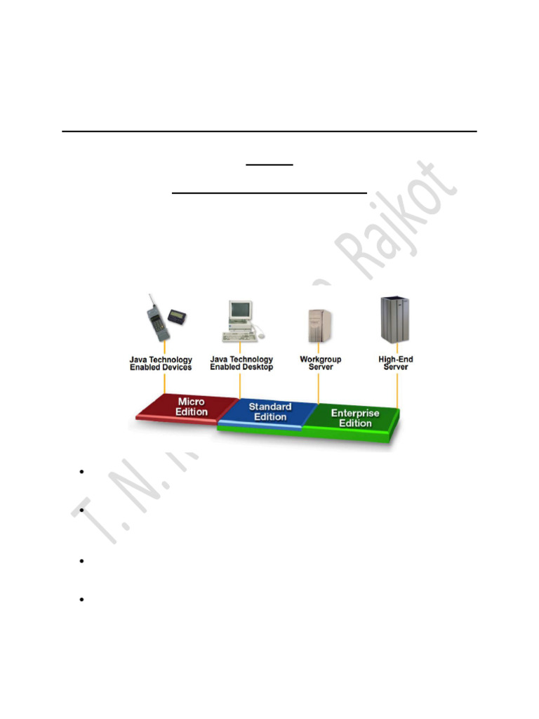 Unit 1 Material | PDF