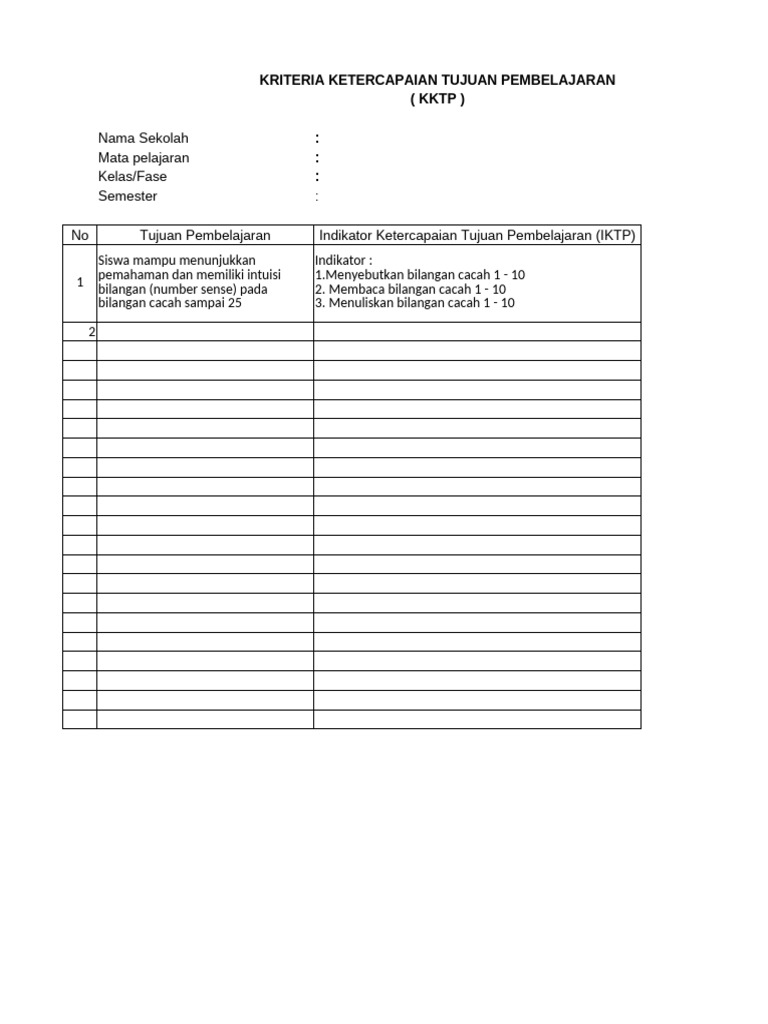Contoh KKTP 2024 | PDF