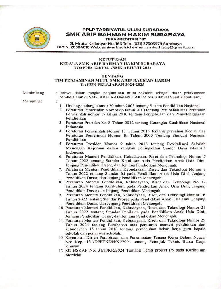 SK-TPM Arh 2024 | PDF