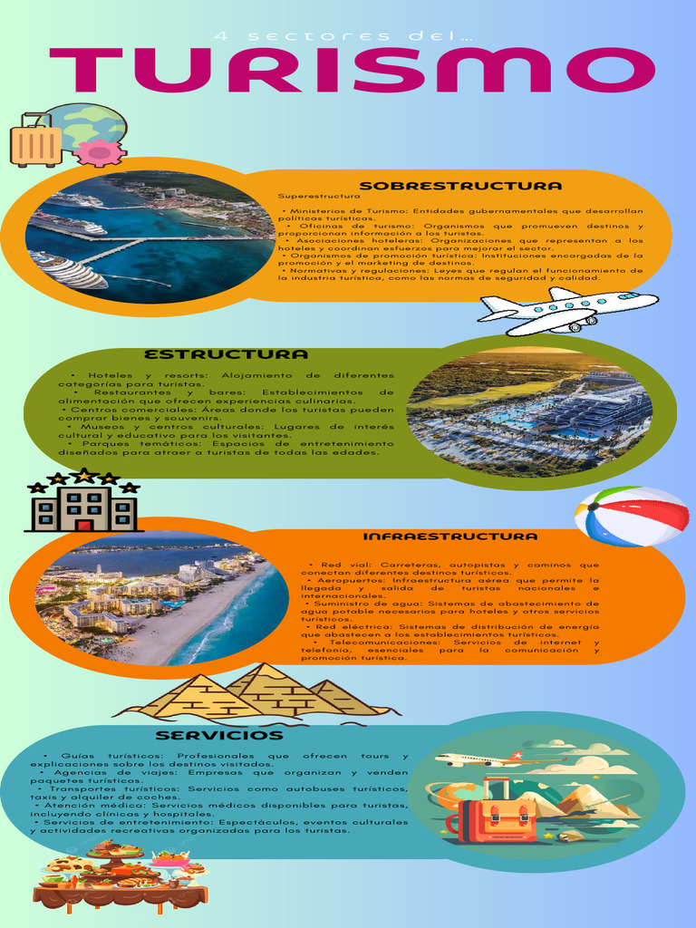 Infografía Lugares Increibles Que Conocer en Mexico Turismo Colorido PDF | PDF