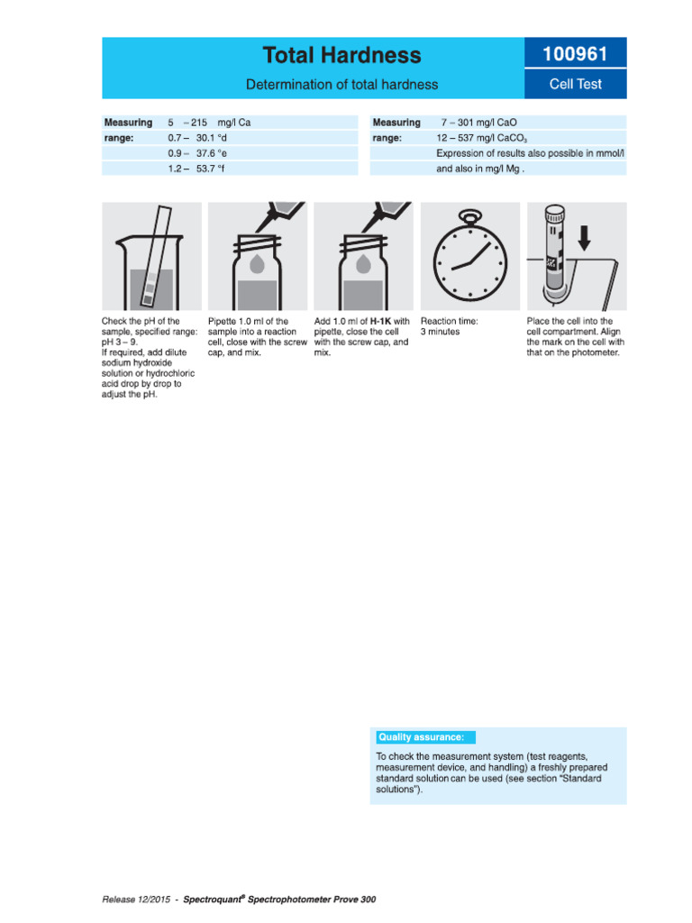 Total Hardness | PDF