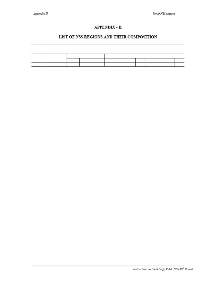 Appendix II 68 | PDF