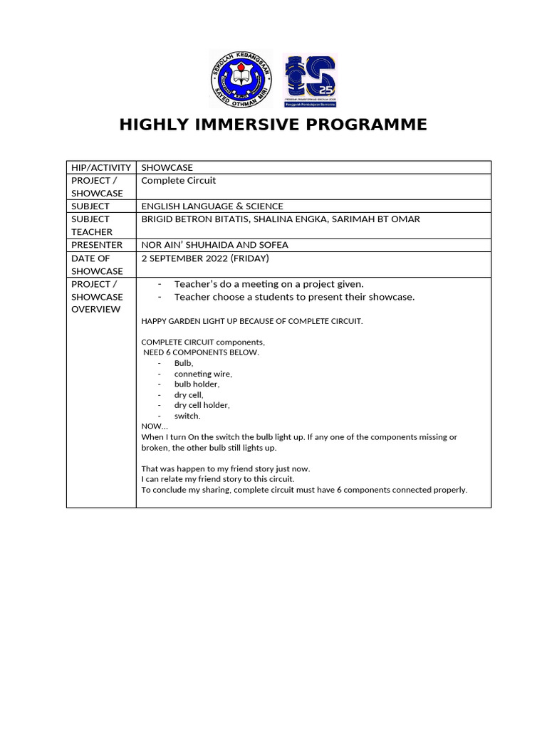 HIP showcase report | PDF