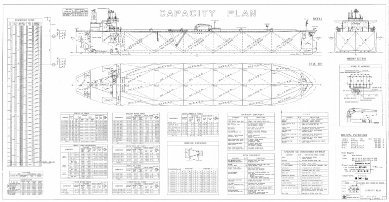 Stowage - TANK PLAN, Cargo Capacity Plan | PDF