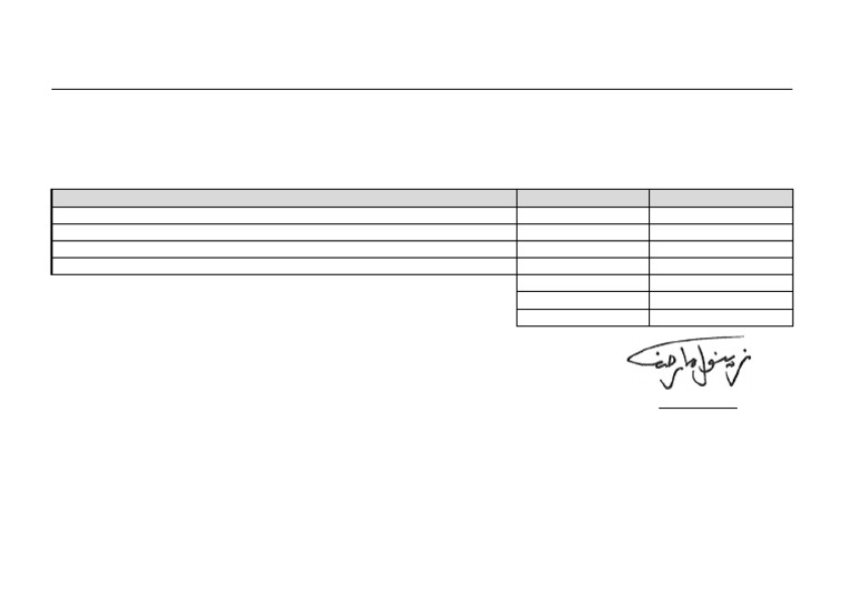 Faktur Ibu Asimah | PDF