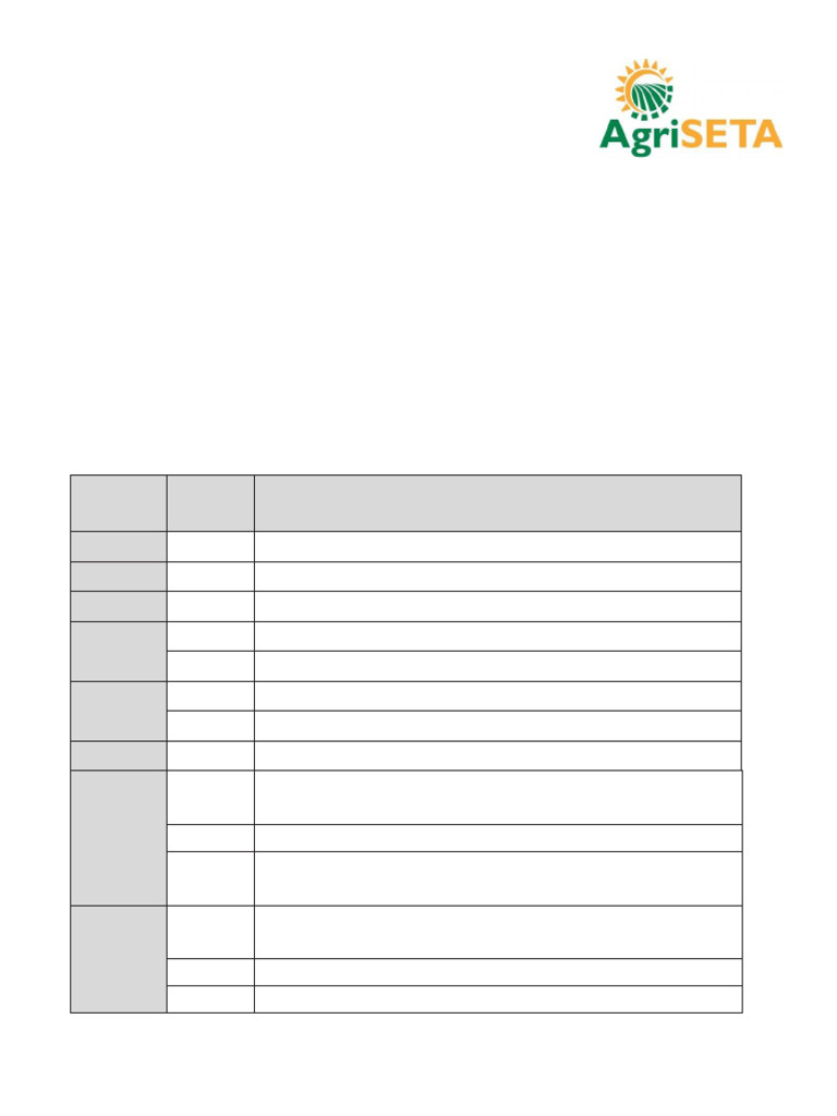 AgriSETA Learnerships & Funding Application | PDF | Agriculture | Business