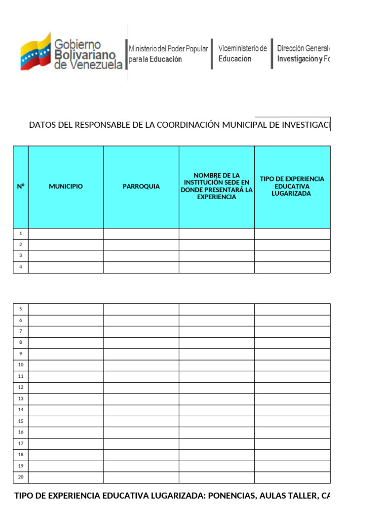 Formato Registro de Ponentes y Experiencias Educativas Lugarizadas ... Formato Registro de Ponentes y Experiencias Educativas Lugarizadas ...
