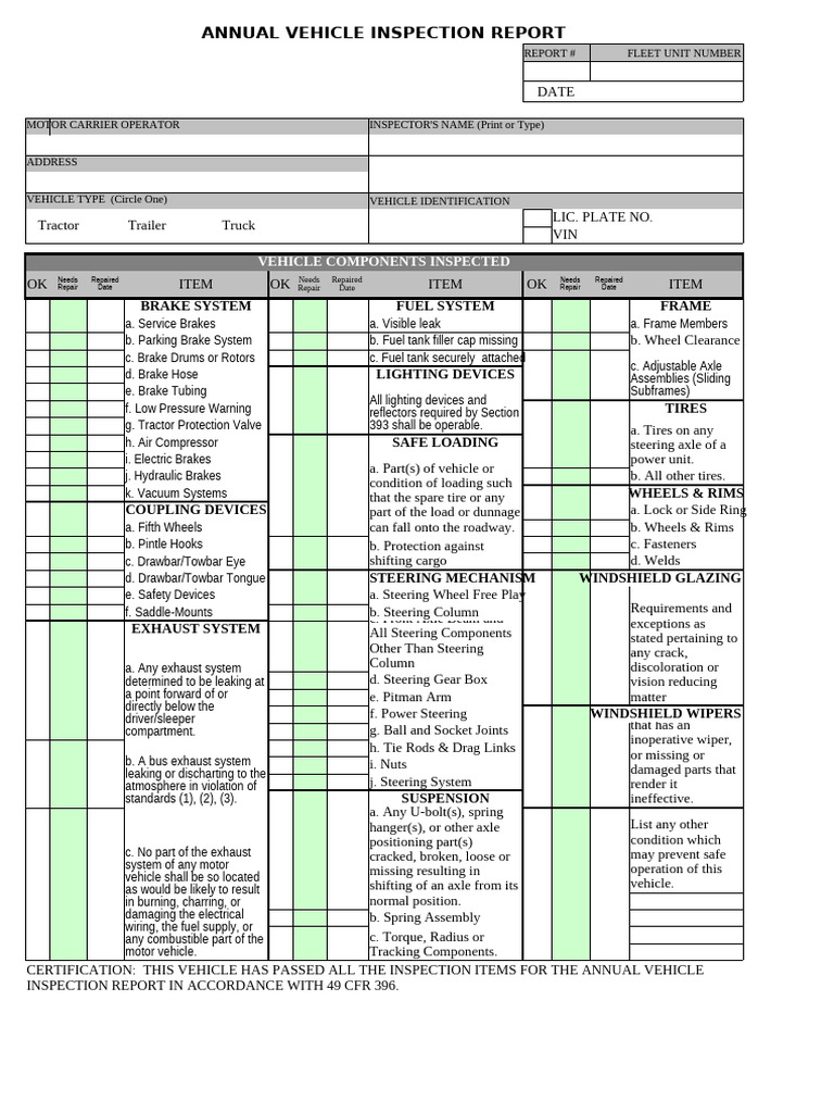 Annual Vehicle Inspection Report | PDF