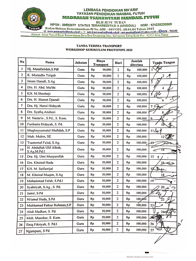 E-2 Bukti Fisik E2 | PDF