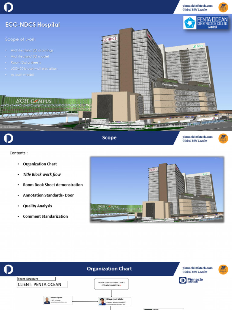 ECC-NDCS Project Room Book Workflow | PDF | Computing | Computers