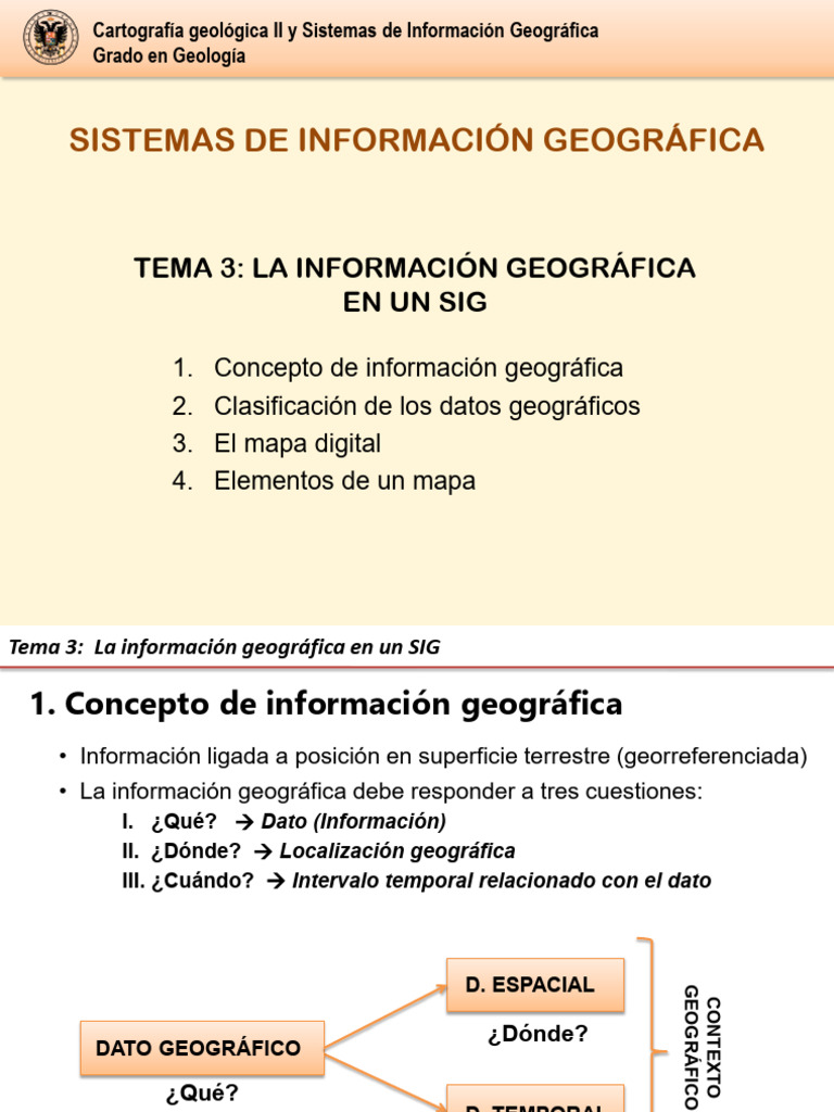Tema 03 - La Informacion Geografica en Un SIG | PDF | Sistema de información geográfica | Mapa