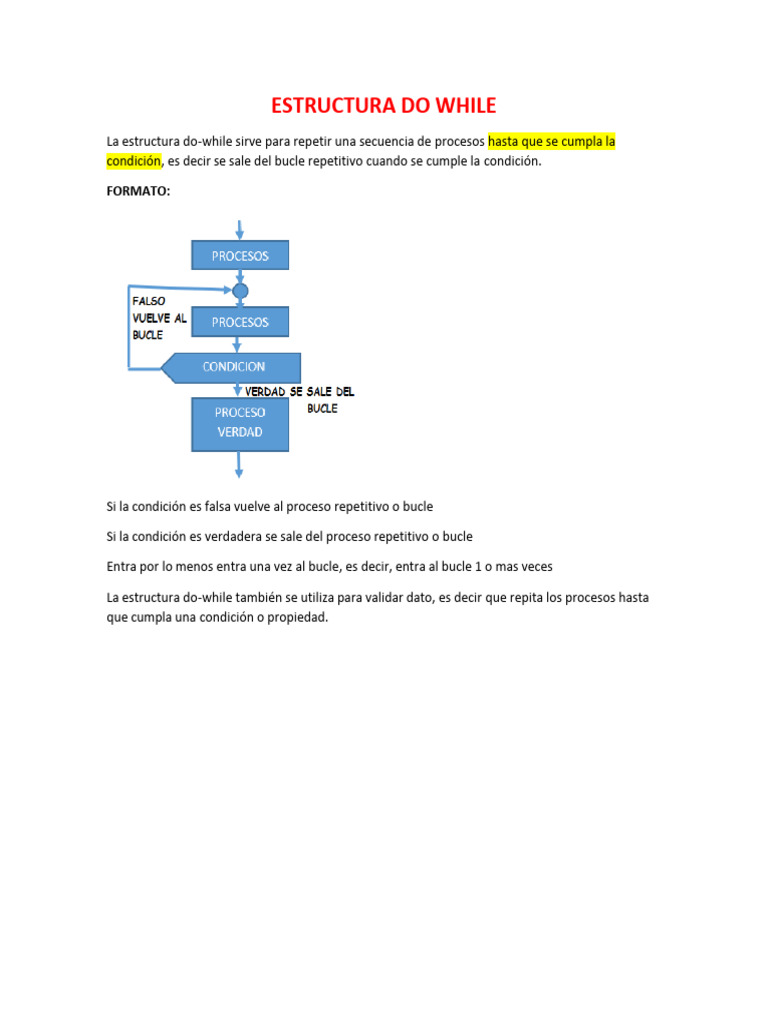 Estructura Do While | PDF