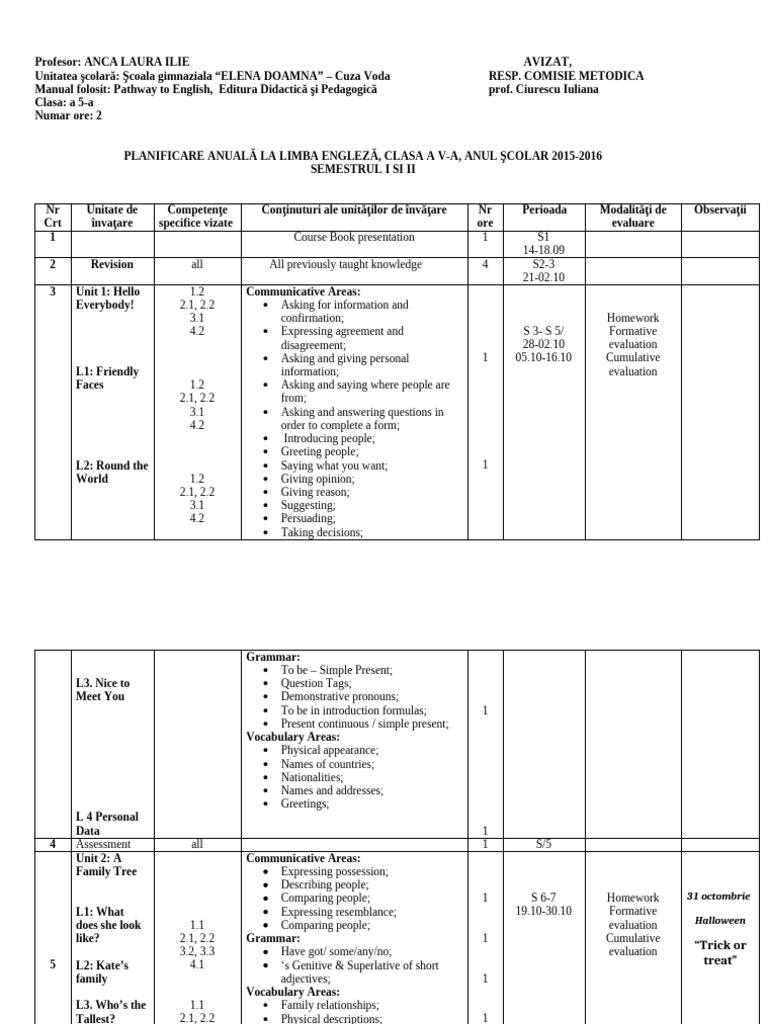 Pathway To English 2014-2015r | PDF