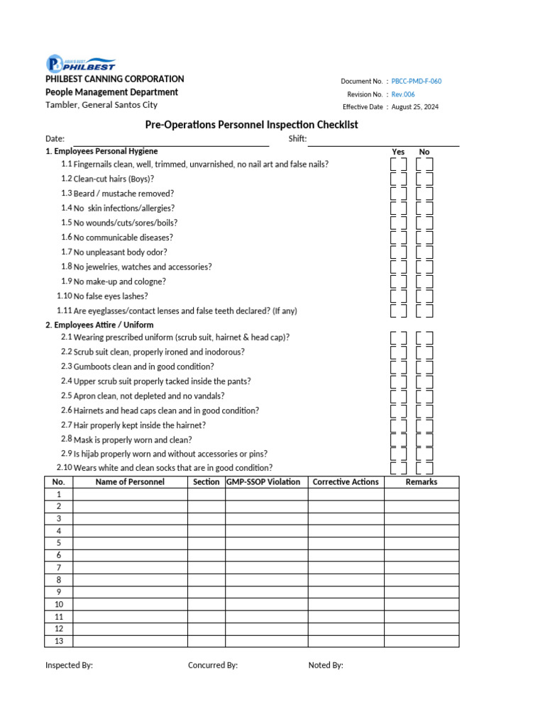F-060 Pre-Ops Personnel Inspection Checklist Rev. 006 | PDF
