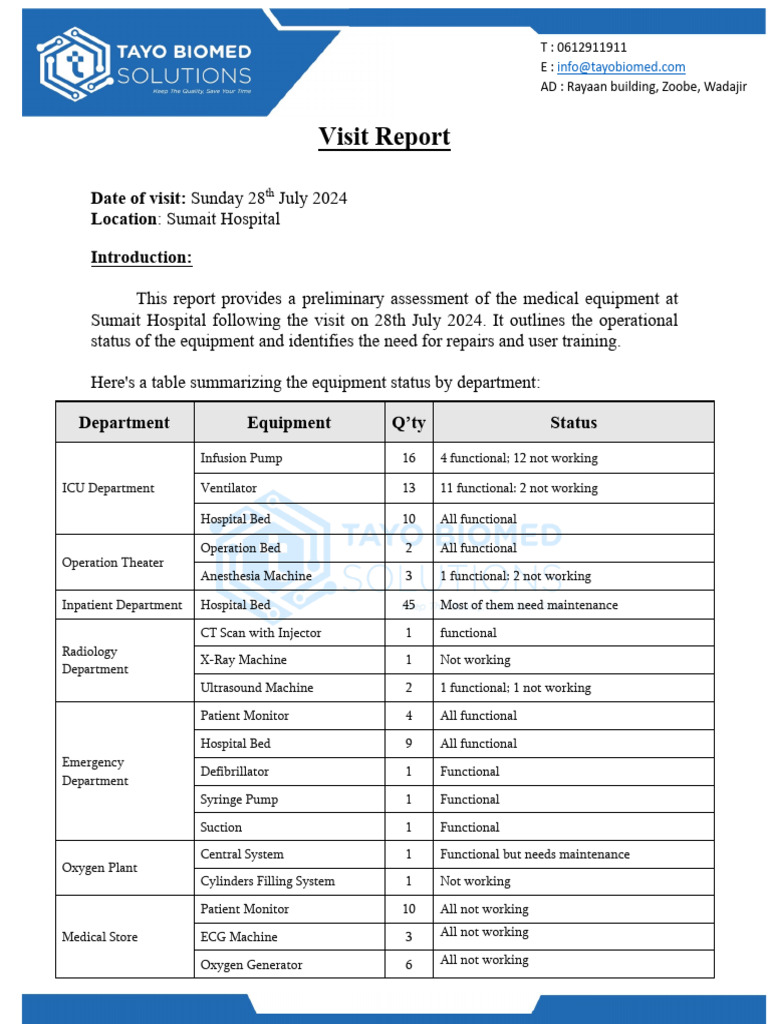Sumait Hospital Assessment Report | PDF