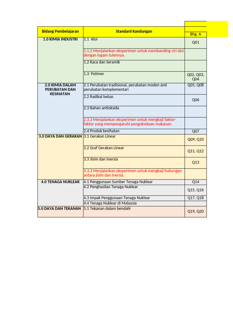 Analisis Pa Sem 2 | PDF