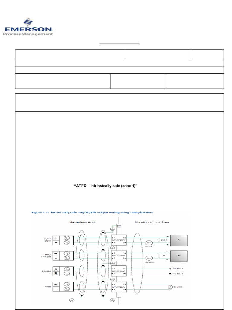 CDM FSR On 14.08.2024 | PDF