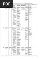 Kenya's 2025 CBC Grading System Explained | PDF | Learning | Behavior ...