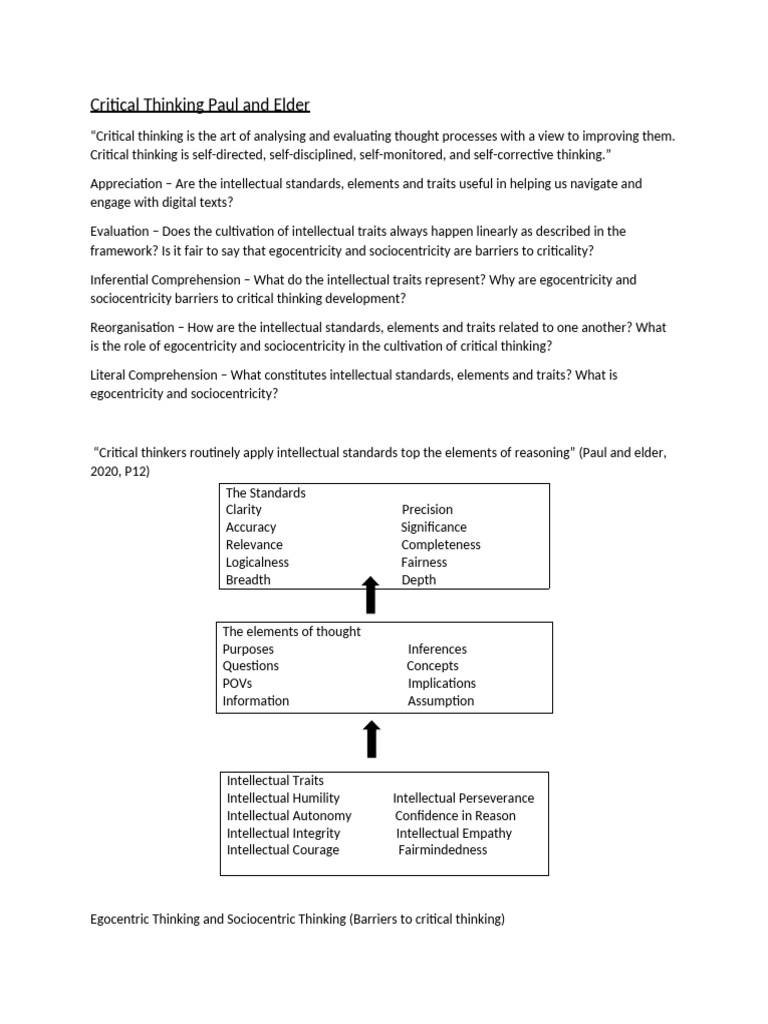 Critical Thinking Paul and Elder | PDF