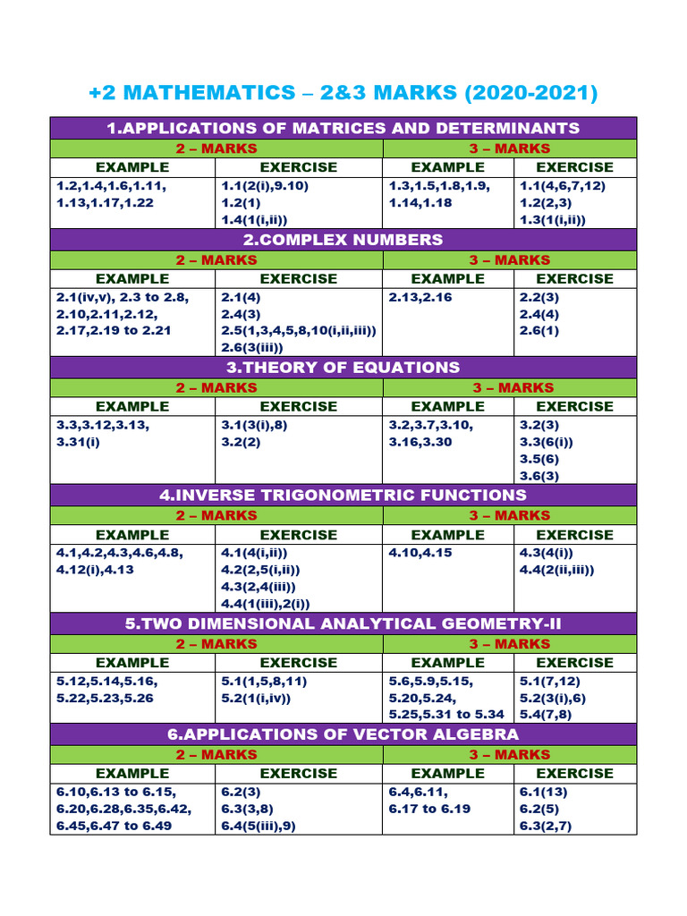 12th Maths 2,3,5 Marks | PDF
