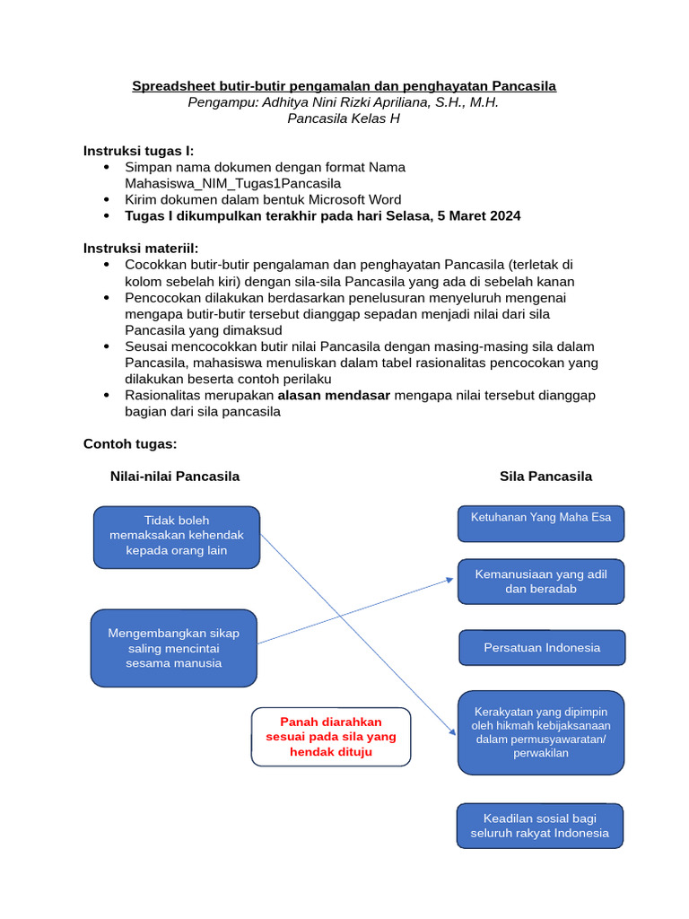 Tugas I Pancasila | PDF