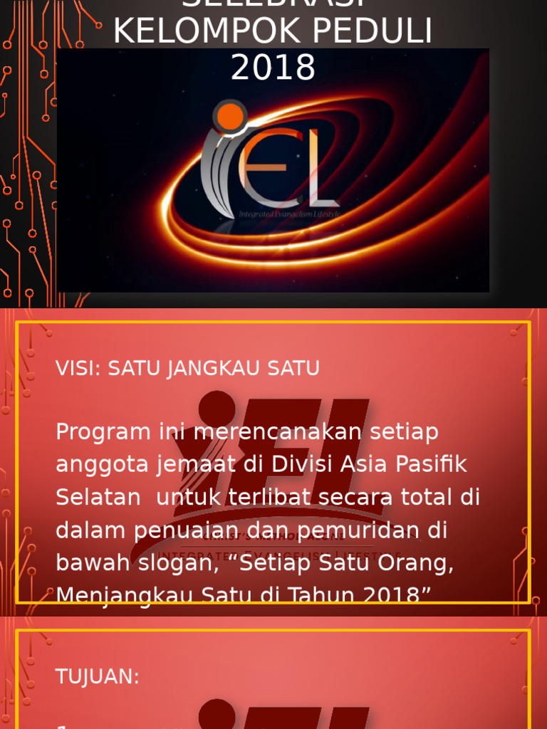 Materi 12 - PENUAIAN DAN SELEBRASI KELOMPOK PEDULI | PDF