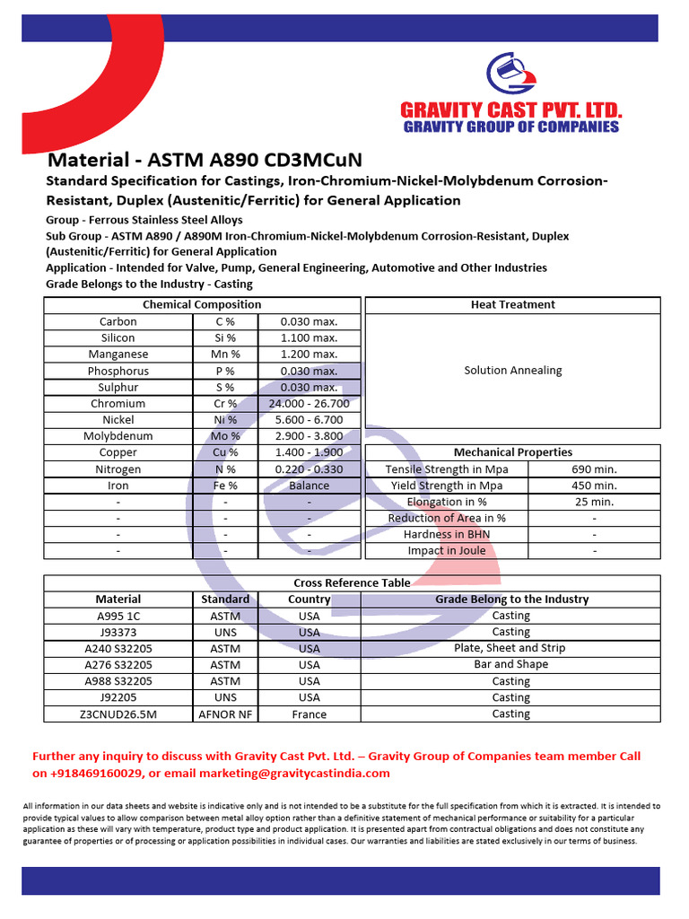 ASTM A890 CD3MCuN | PDF