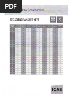 QASMT 2024 Student and Parent Handbook | PDF