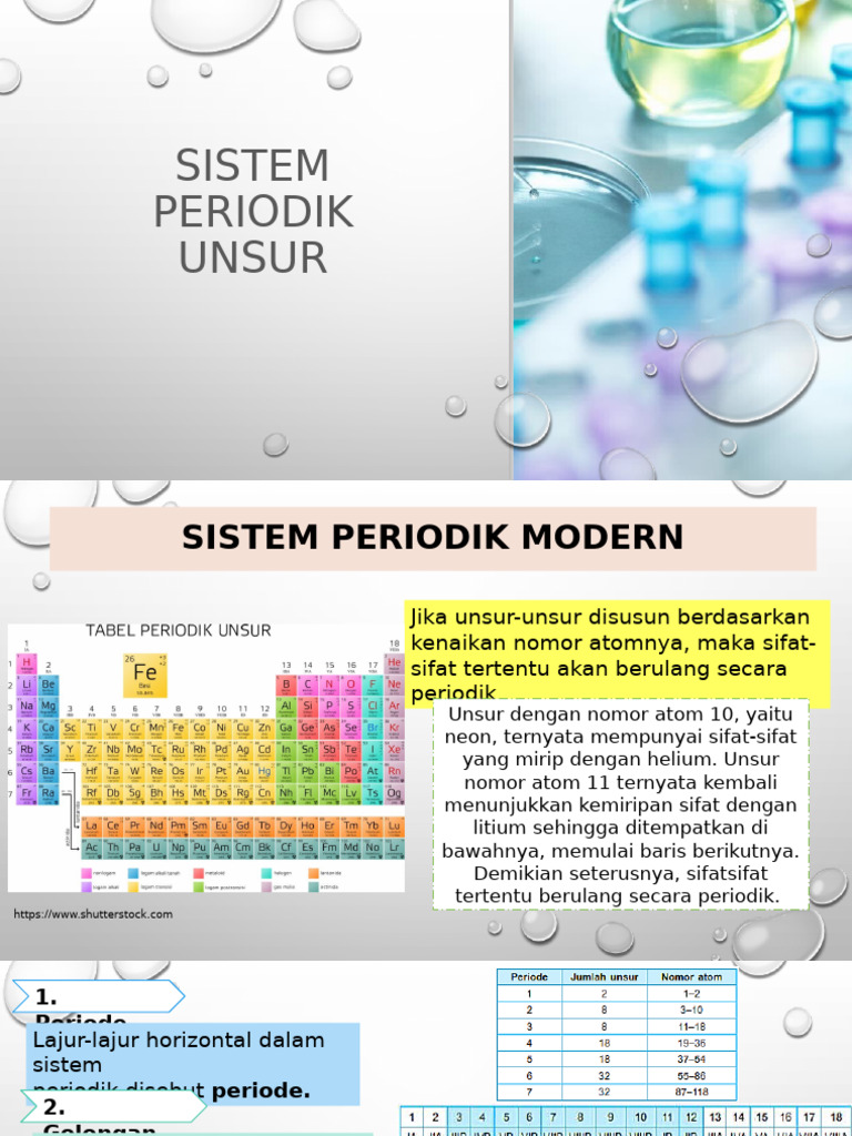 Sistem Periodik Unsur-Iin | PDF
