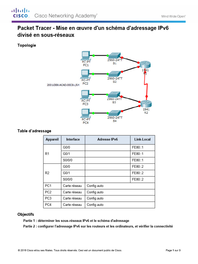 8314 Packet Tracer Implementing A Subnetted Ipv6 Addressing Scheme 5199