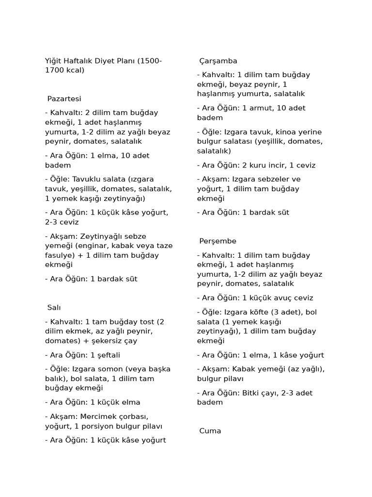 Beslenme Programları | PDF